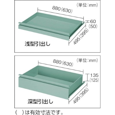 【トラスコ】トラスコ TRUSCO BM2型ワゴン用仕切板セット 深型 BM2-LST 465-1782 | 看板の激安通販サインシティ【看板 ...